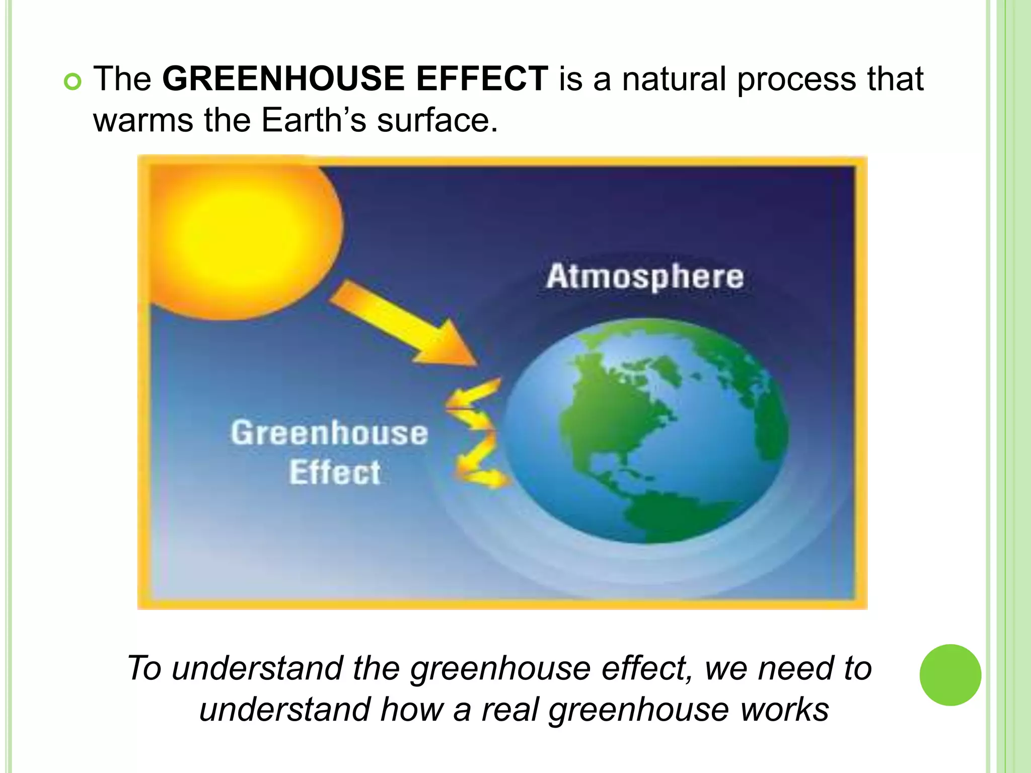 The greenhouse effect | PPTX