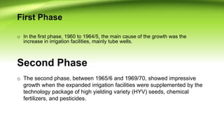 The Green Revolution-1.pptx