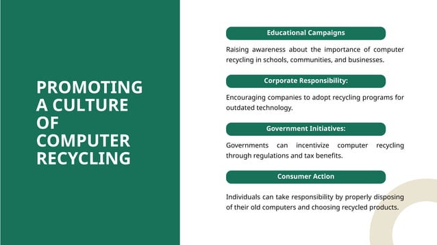 The Green Revolution- Importance of computer recycling.pptx