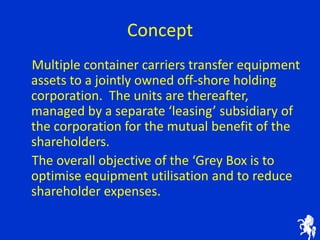 The Grey Box Concept | PPSX
