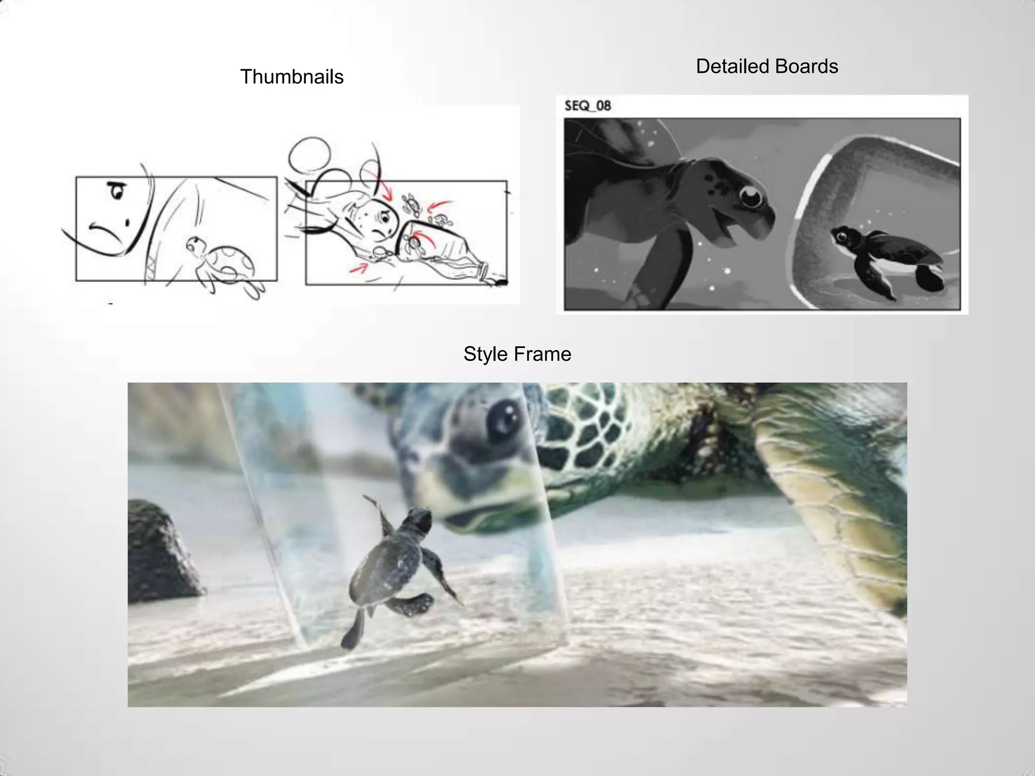 The grid, India previz and storyboarding | PPTX