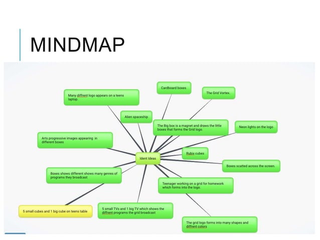 The grid proposal | PPT