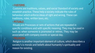Explanation of Culture by Shah Fahad 2319 | PDF