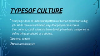 Explanation of Culture by Shah Fahad 2319 | PDF