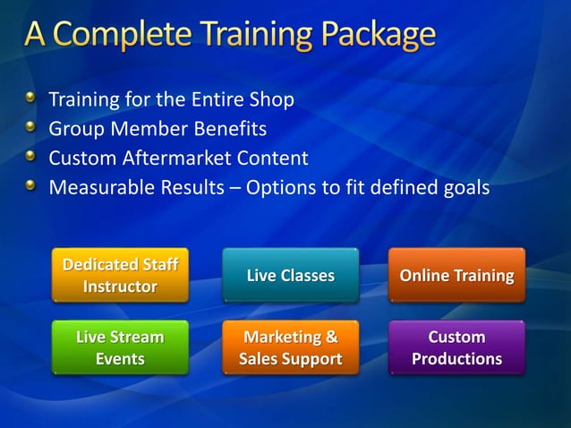 The Group Presentation | PPT