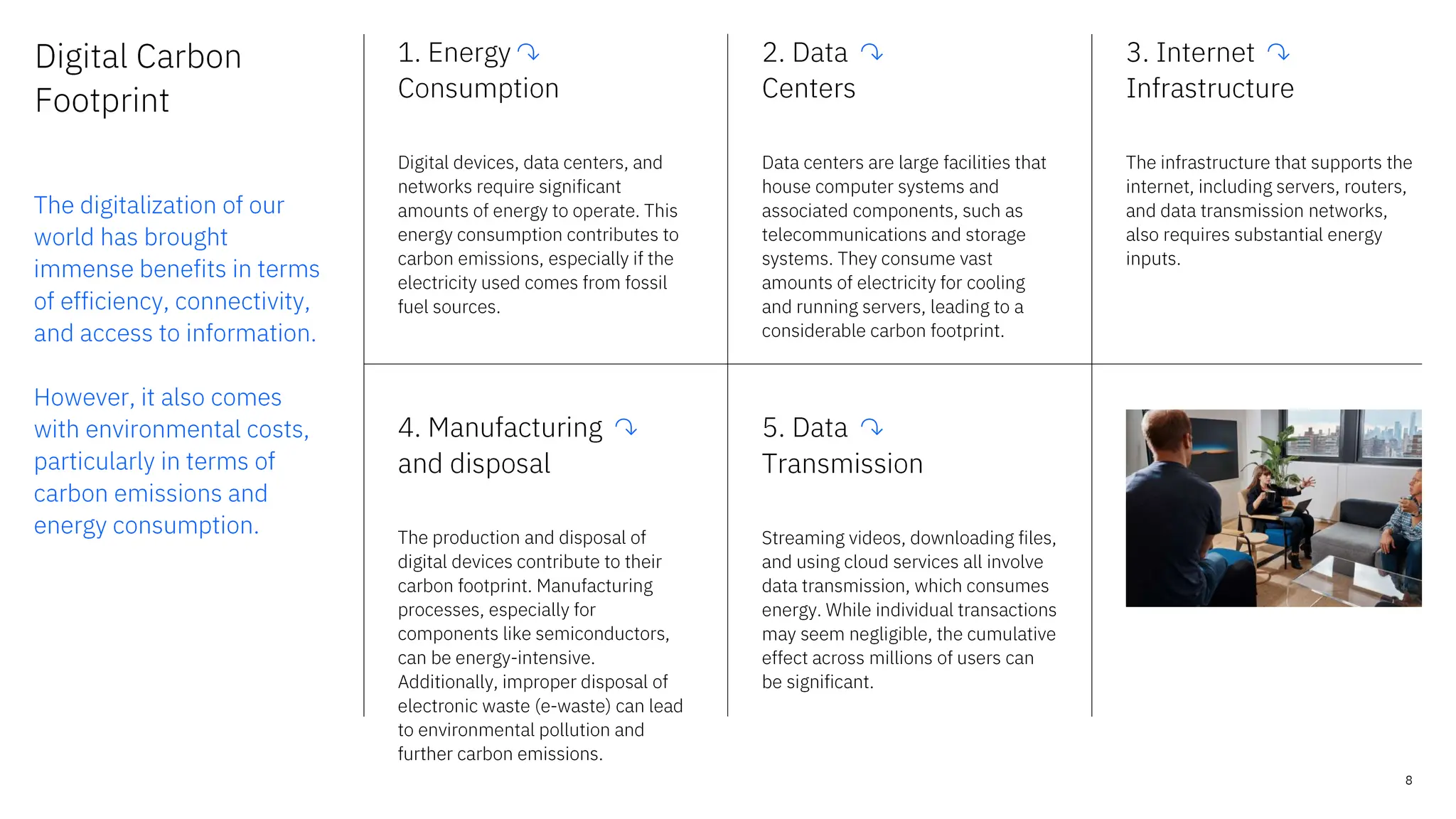 Apidays Singapore 2024 - The Growing Carbon Footprint of Digitalization ...