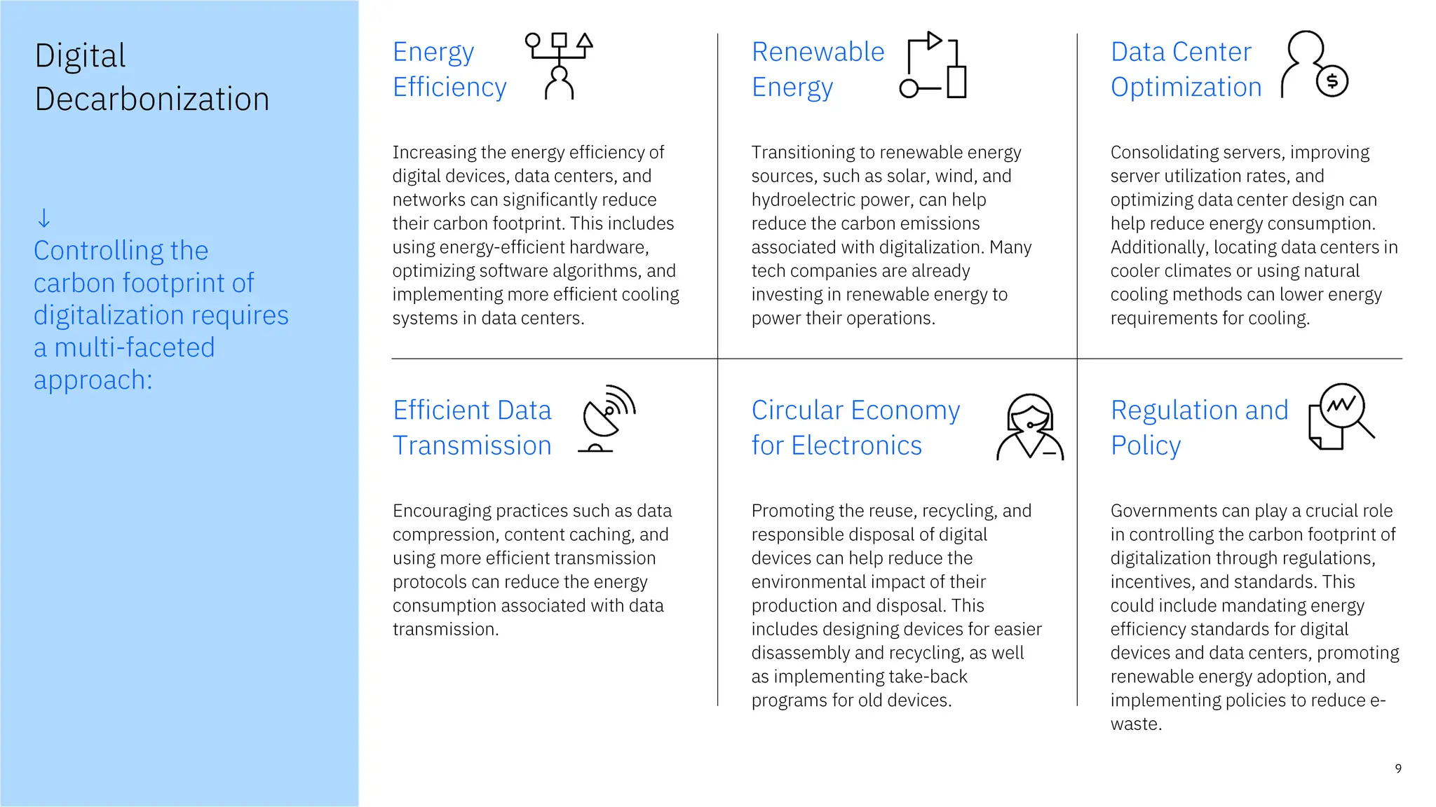 Apidays Singapore 2024 - The Growing Carbon Footprint of Digitalization ...