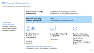 Apidays Singapore 2024 - The Growing Carbon Footprint of Digitalization ...