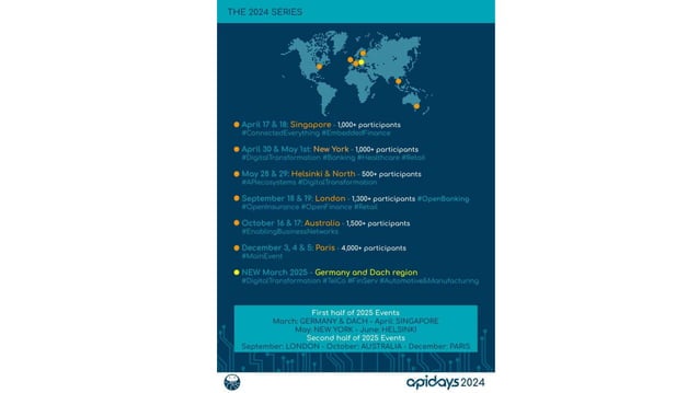 Apidays Singapore 2024 - The Growing Carbon Footprint of Digitalization ...