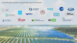 Apidays Singapore 2024 - The Growing Carbon Footprint of Digitalization ...