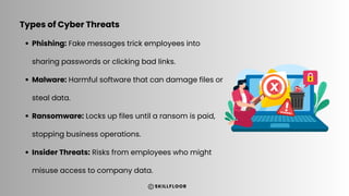 The Growing Importance of Cyber Security in Modern Business - Skillfloor | PPT