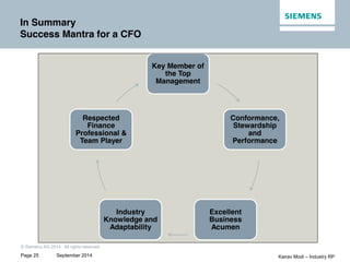 Thegrowingroleoffinancialleaders | PDF