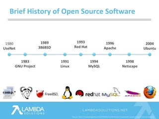 The Growing Trend of Open Source in eLearning | PPT