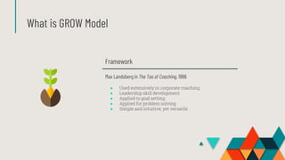 The grow model for game design | PPT