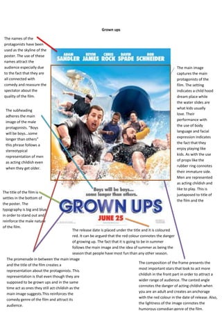 The grown ups poster analysis | DOCX
