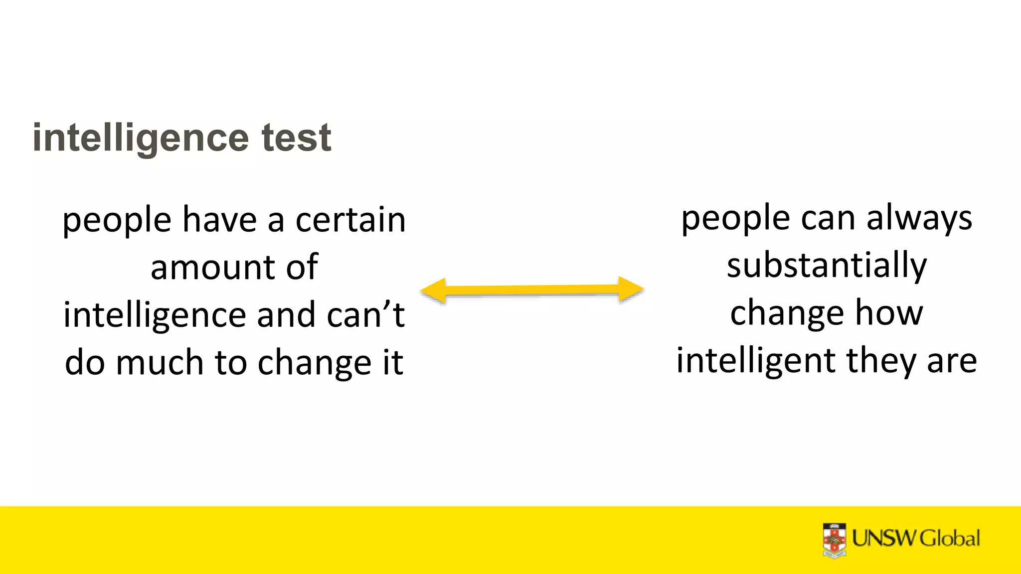 The growth mindset: The power of acknowledging potential | PPTX