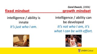 The growth mindset: The power of acknowledging potential | PPTX