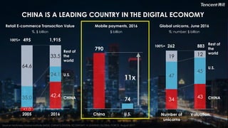 The Growth of the Digital Payment Ecosystem in China | PDF