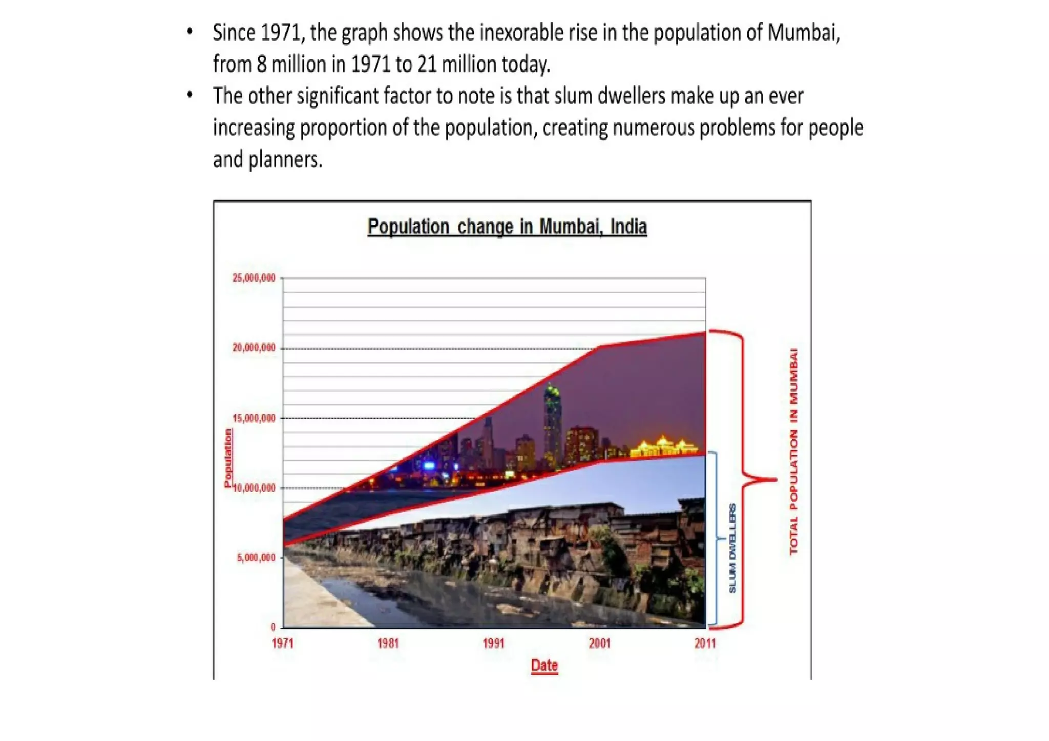 The Growth Of Megacities | PDF