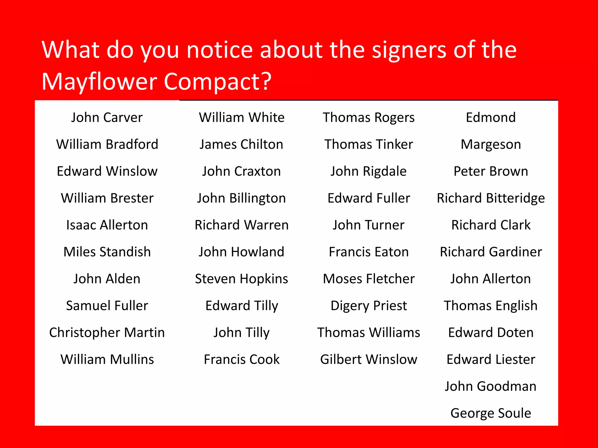 The Growth of Representative Government | PPTX