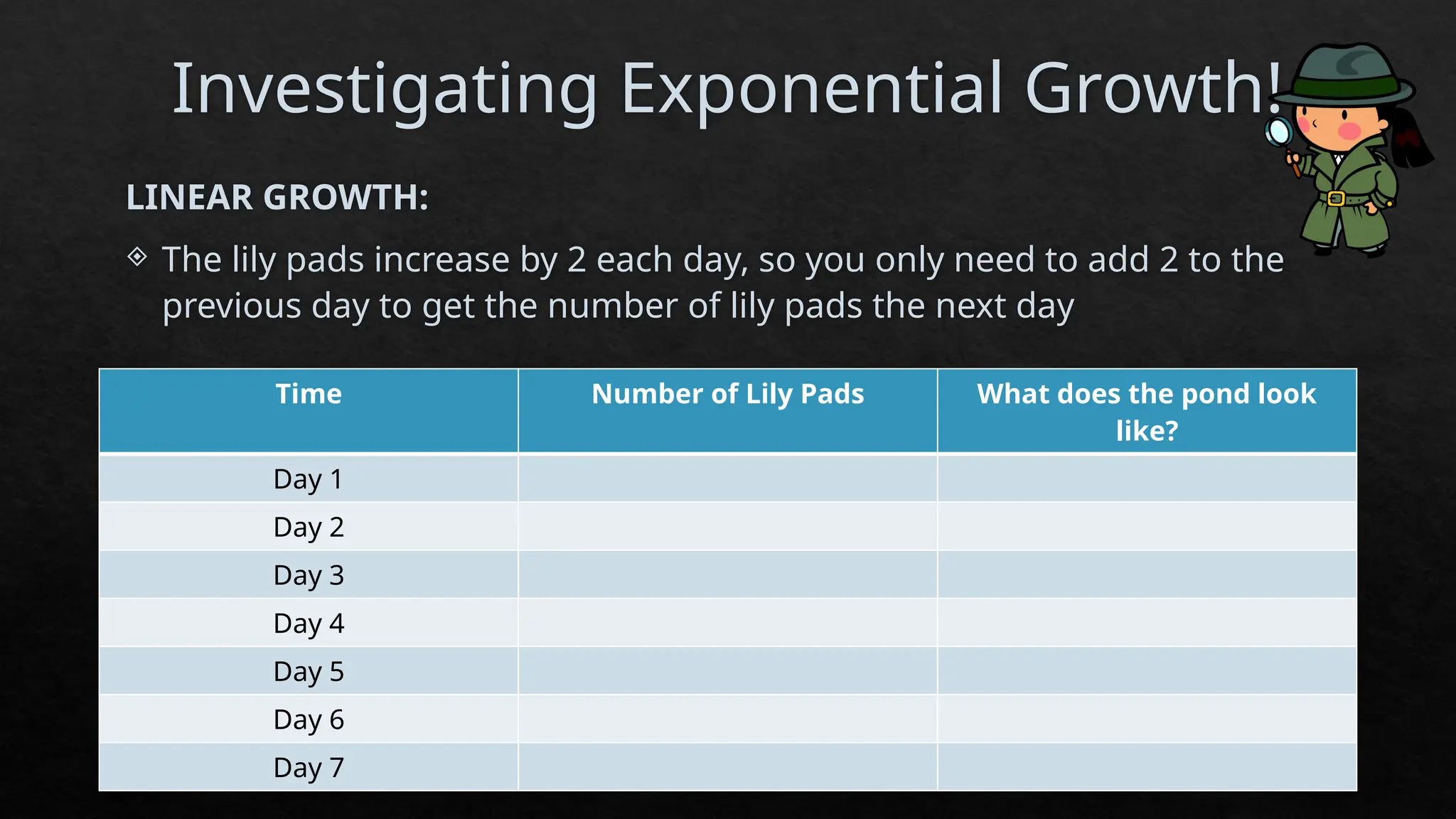 The growth of technology and linear and exponential growth | PPTX