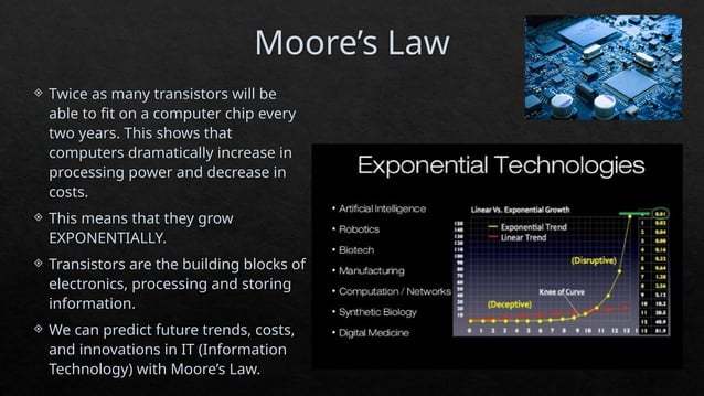 The growth of technology and linear and exponential growth | PPTX ...