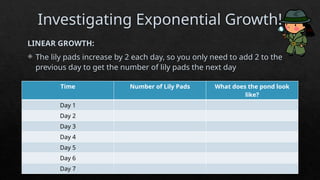 The growth of technology and linear and exponential growth | PPTX