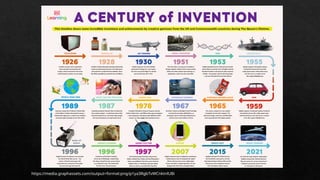 The growth of technology and linear and exponential growth | PPTX