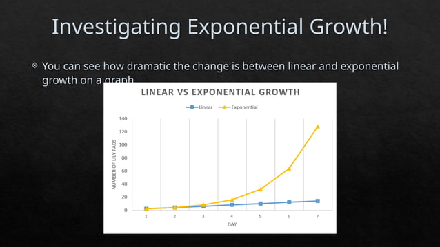 The growth of technology and linear and exponential growth | PPTX ...
