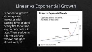 The growth of technology and linear and exponential growth | PPTX ...