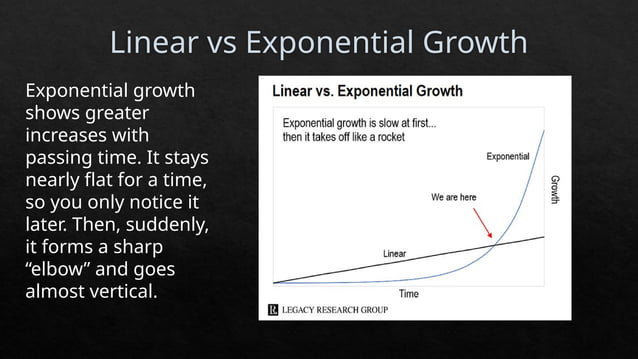 The growth of technology and linear and exponential growth | PPTX ...