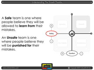 The Growth Paradox | PPT