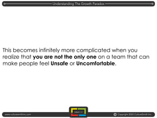 The Growth Paradox | PPT