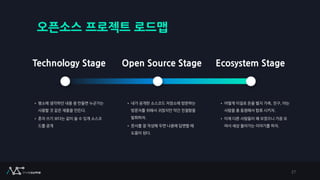 The growth process of open source projects | PPT