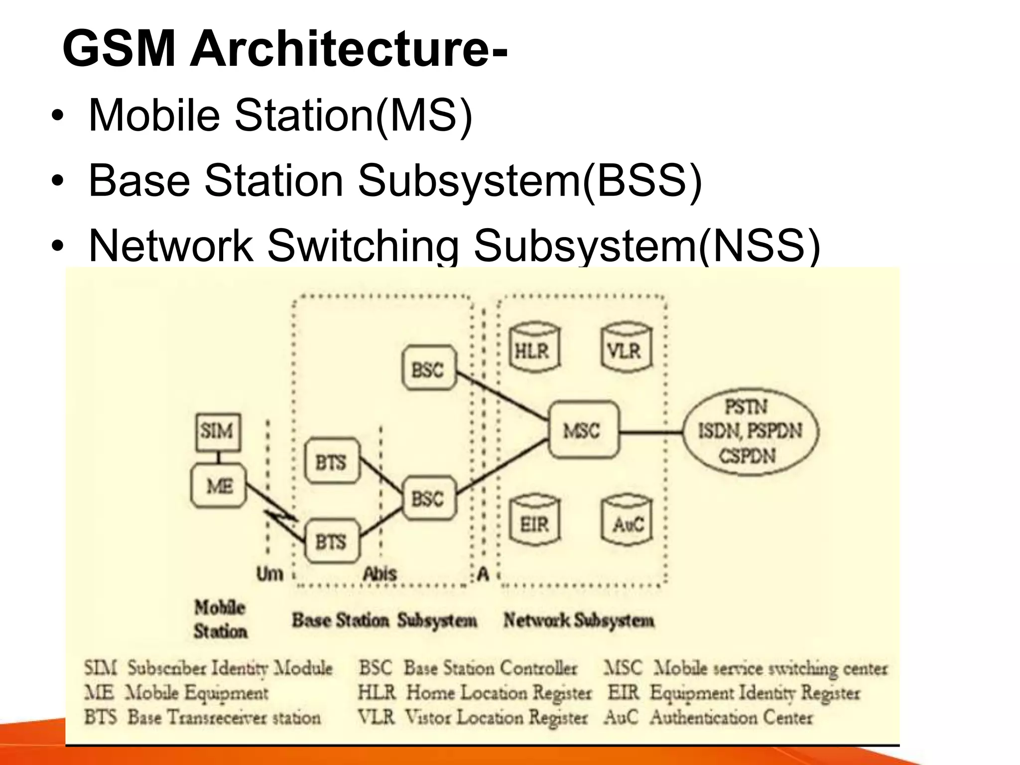 The GSM Technology | PPTX | Computer Networking | Computing
