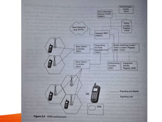 The GSM Technology | PPTX | Computer Networking | Computing