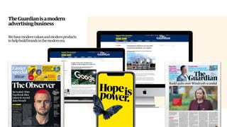 The Guardian's podcast insights 2020 | PPT