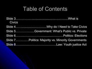 The guide to civics | PPT | Politics