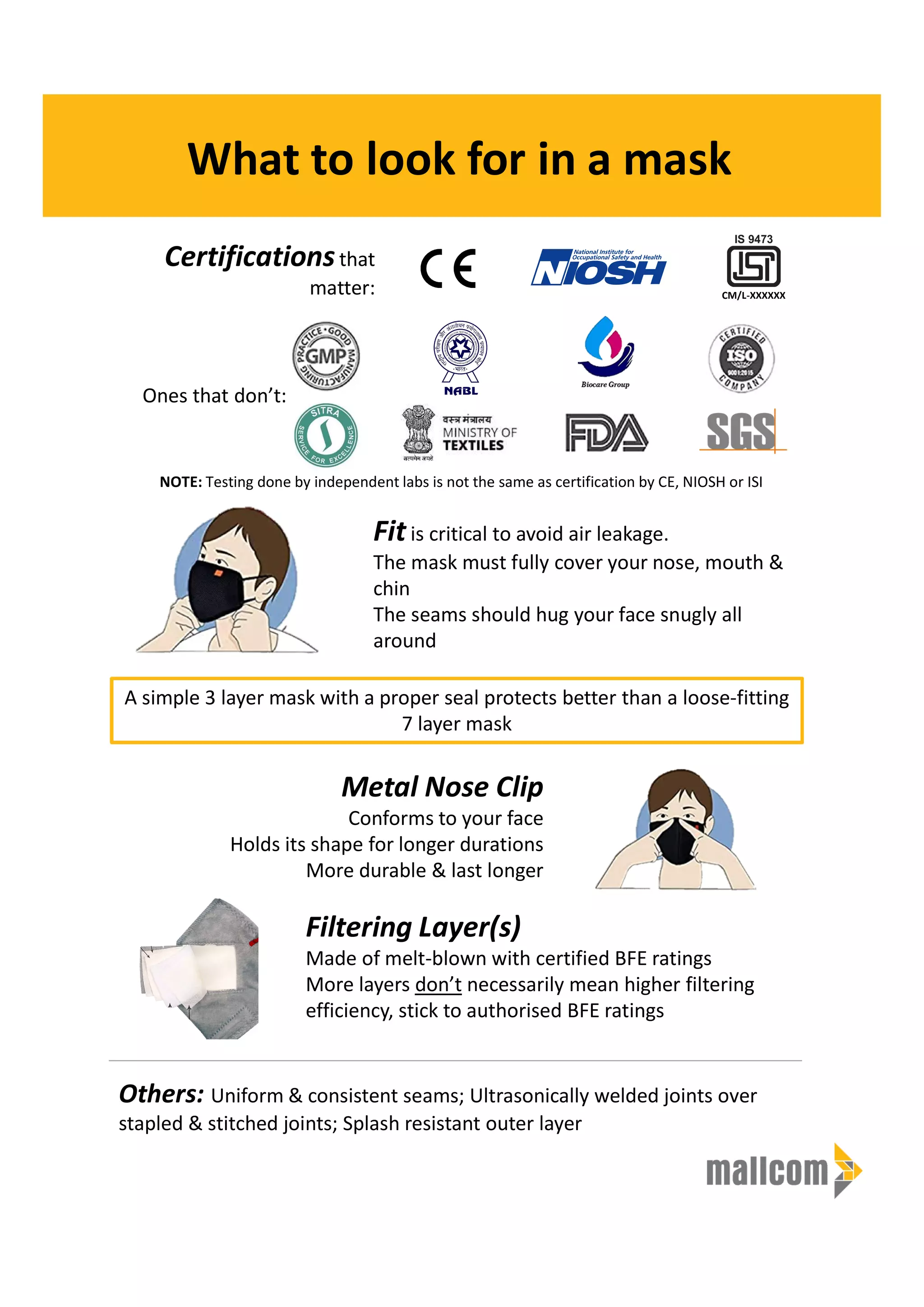 The guide to face masks | PDF