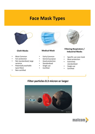 The guide to face masks | PDF