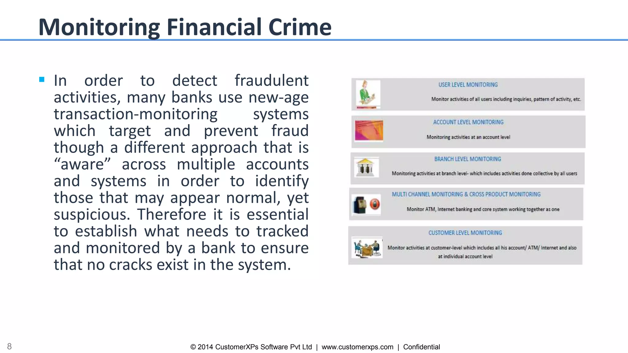 A guide to Financial Crime Management | PPTX