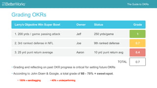 The Guide to Objectives and Key Results (OKRs) | PPTX