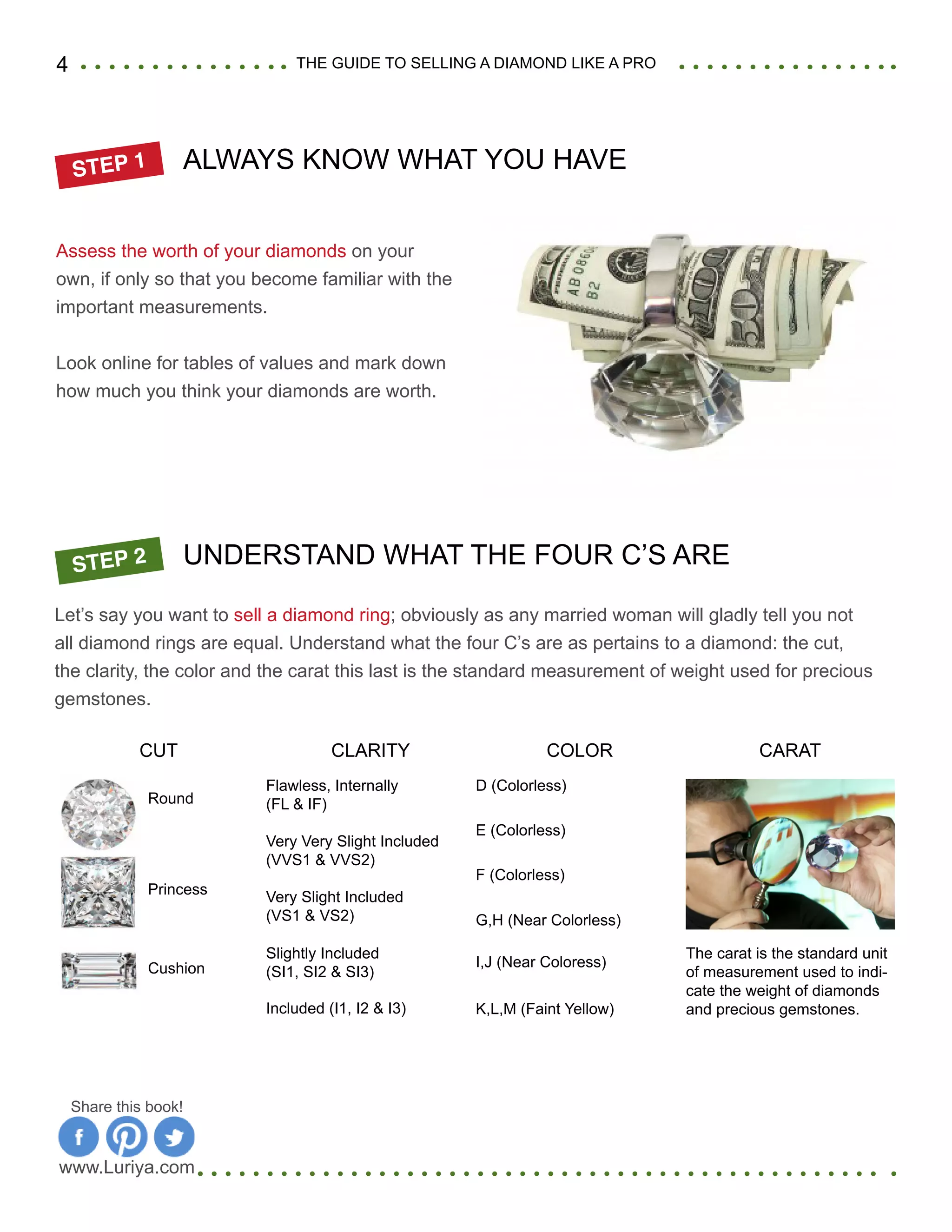 The guide to selling a diamond like a pro | PDF
