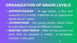 The Guild System Education in Foundation Education.pdf