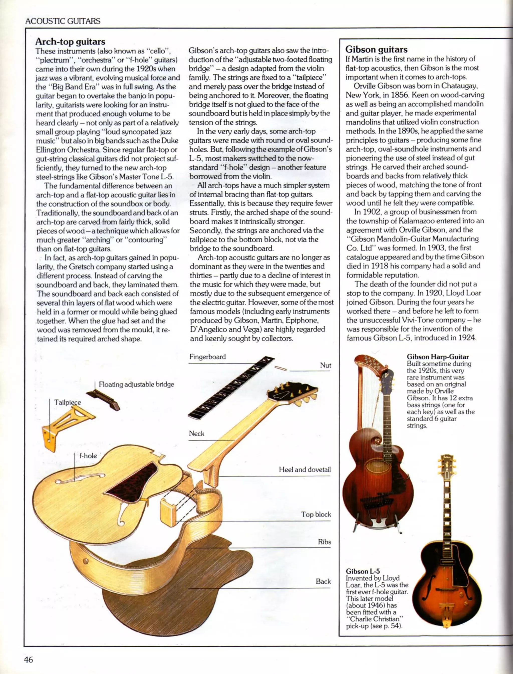 The guitar handbook | PDF
