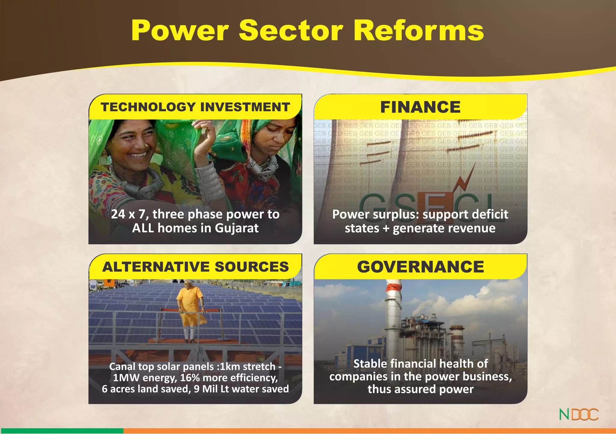 The gujarat model | PPT