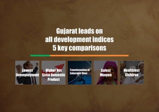 The gujarat model | PPT