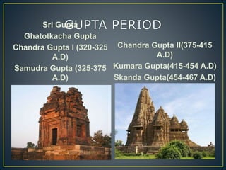 Gupta Empire Decimal System