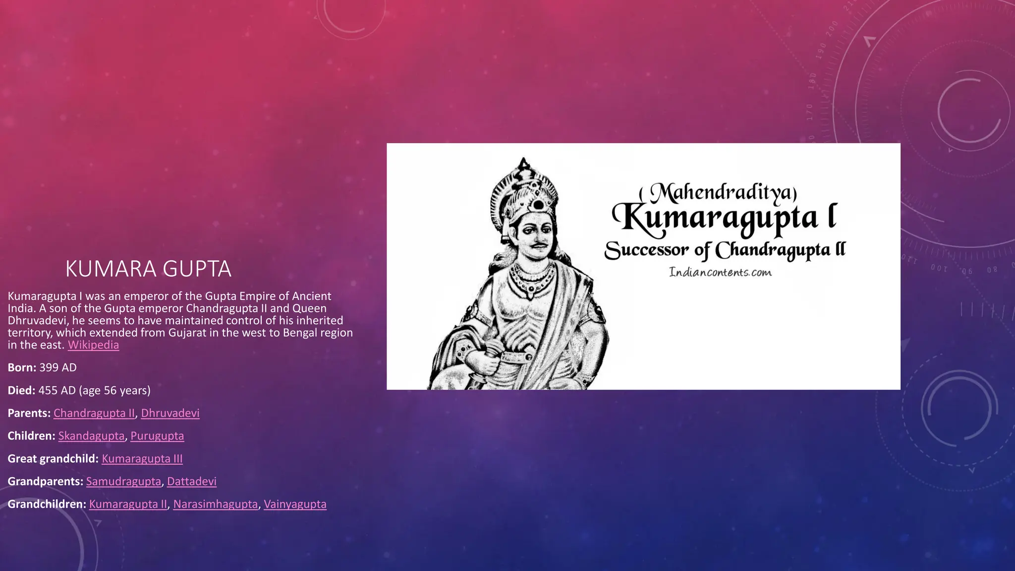 tHE gupta empire.pdf