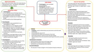 The gupta empire mind map | PDF